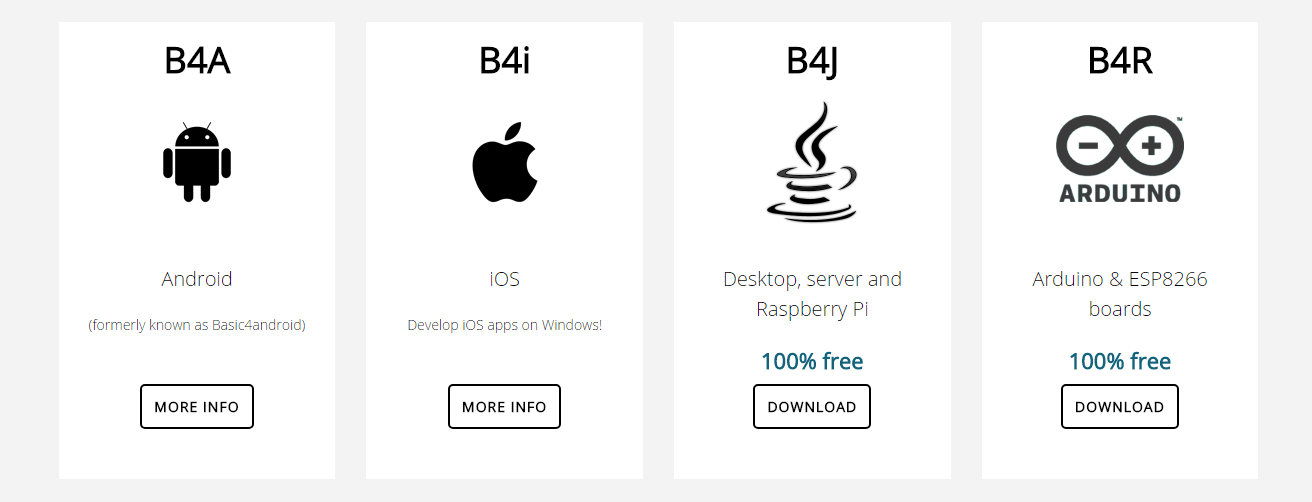 Install B4A for android development the easy way - Leafecodes
